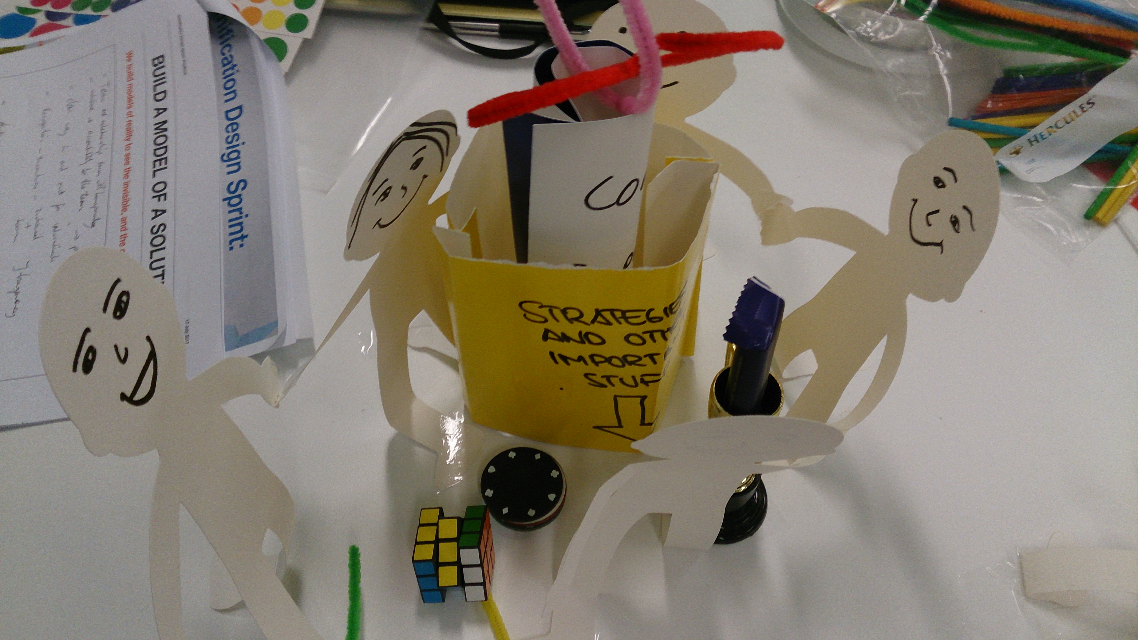 The Process – Gamification Design Sprint
